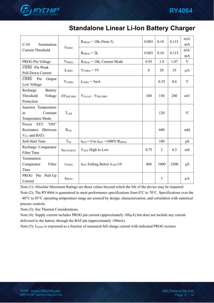 RY4064AT5 datasheet page 5