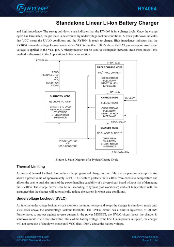 RY4064AT5 datasheet page 8