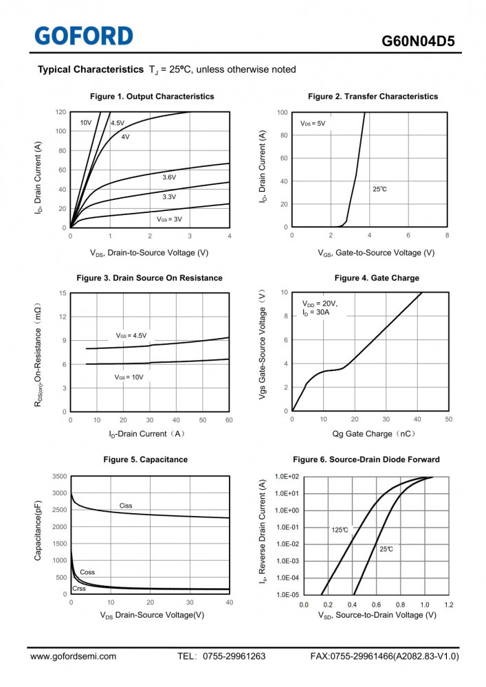 G60N04D5 datasheet page 4