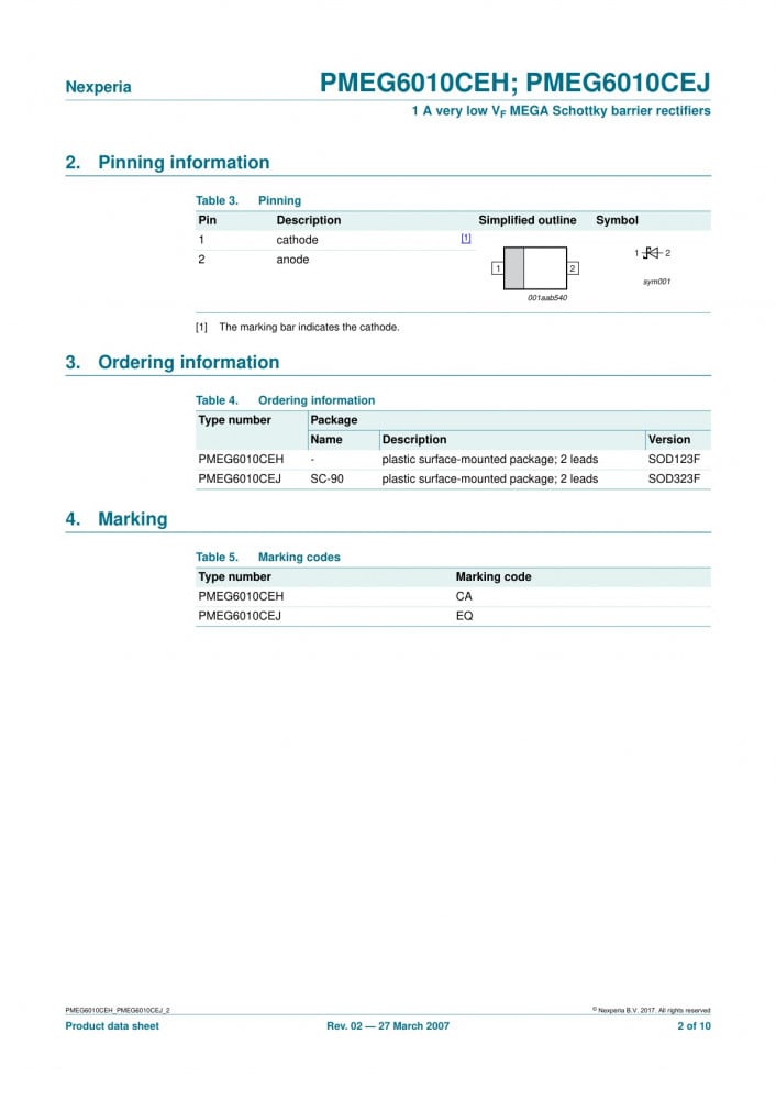 PMEG6010CEJ datasheet page 2