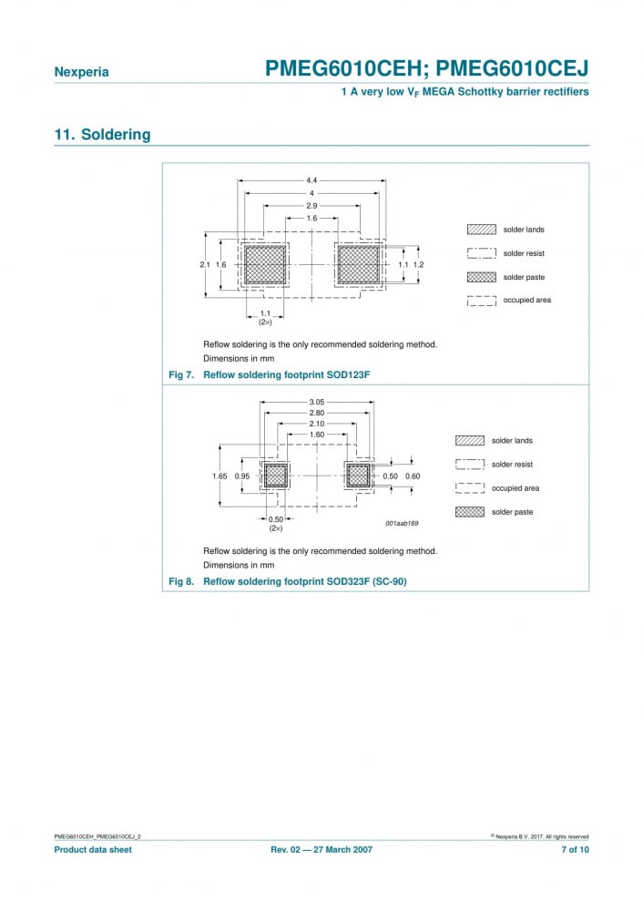 PMEG6010CEJ datasheet page 7