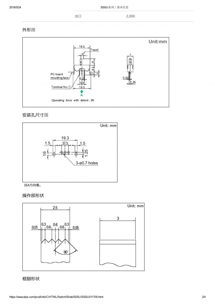 SSSU011700 technical drawing page 2