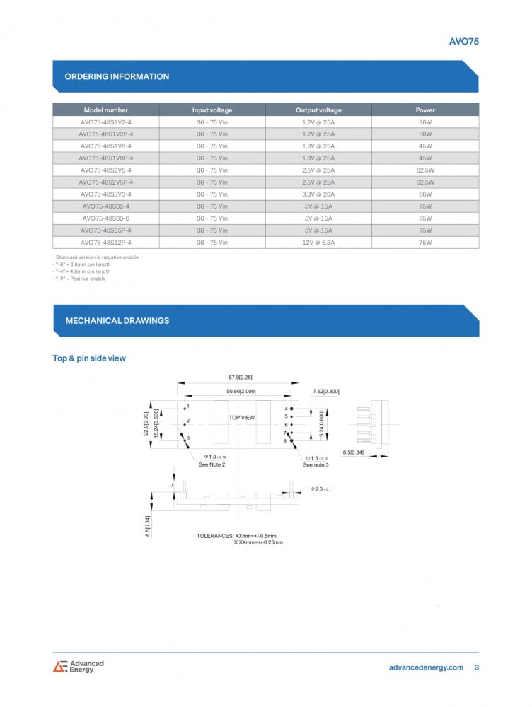 AVO75 datasheet page 3
