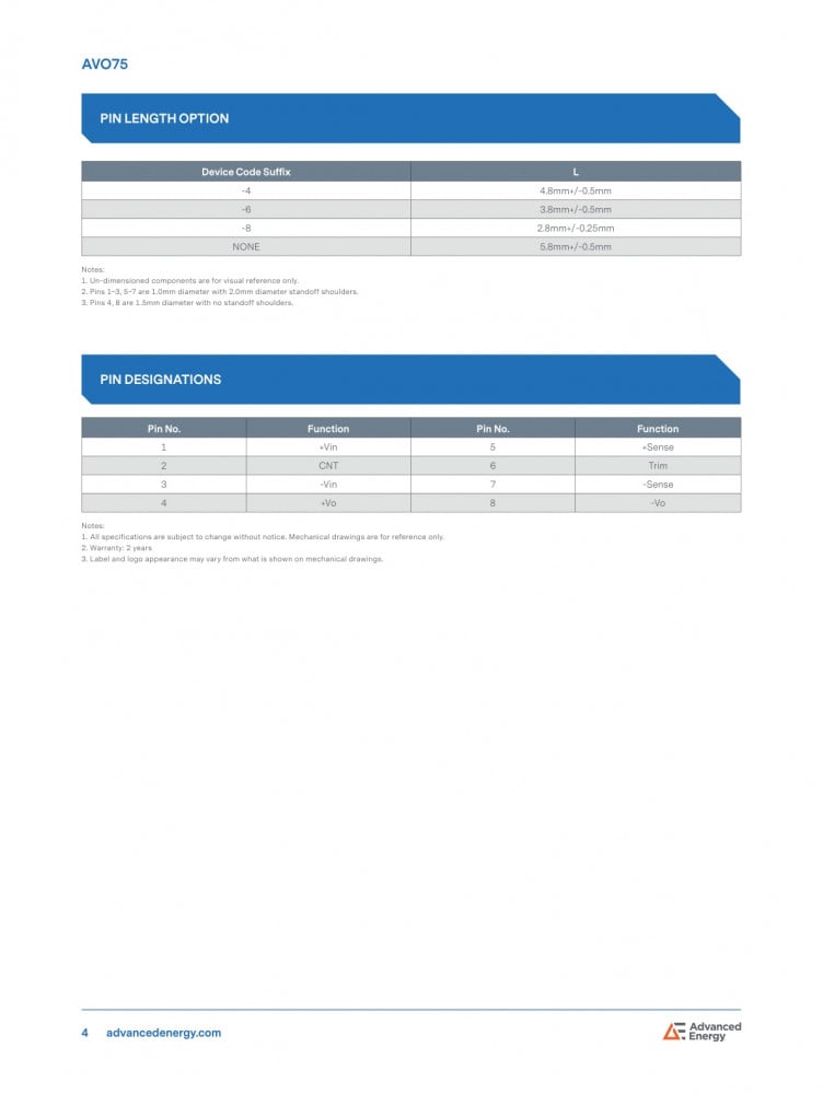 AVO75 datasheet page 4