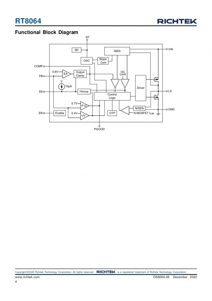 RT8064 datasheet page 4