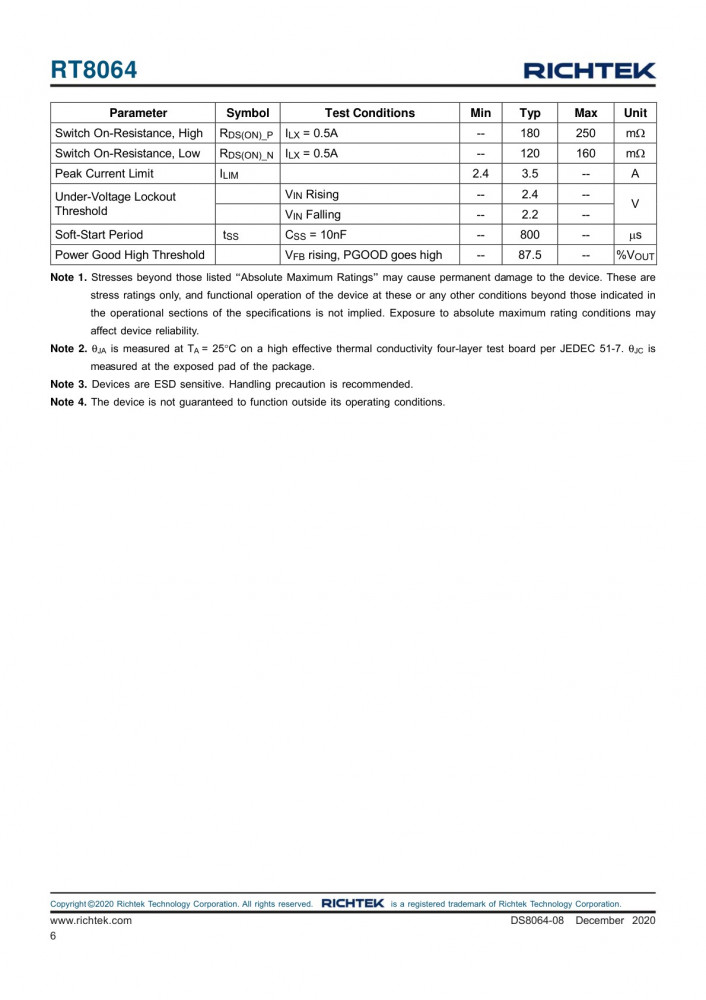 RT8064 datasheet page 6
