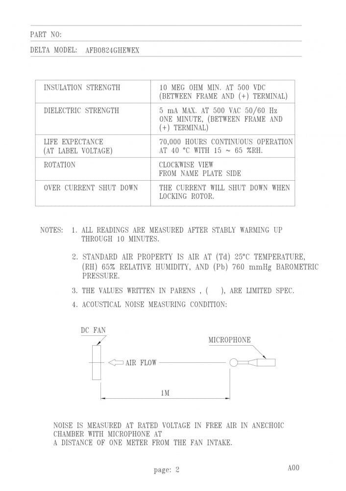 AFB0824GHEWEX approval specification page 4