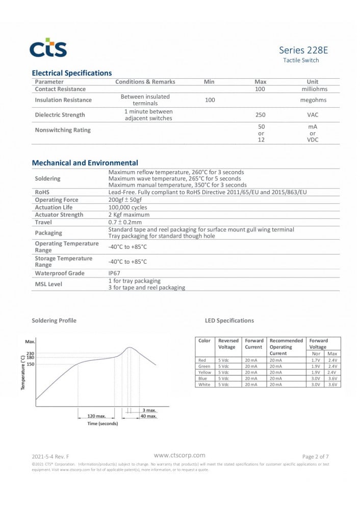 CTS Series 228E ordering and electrical specifications
