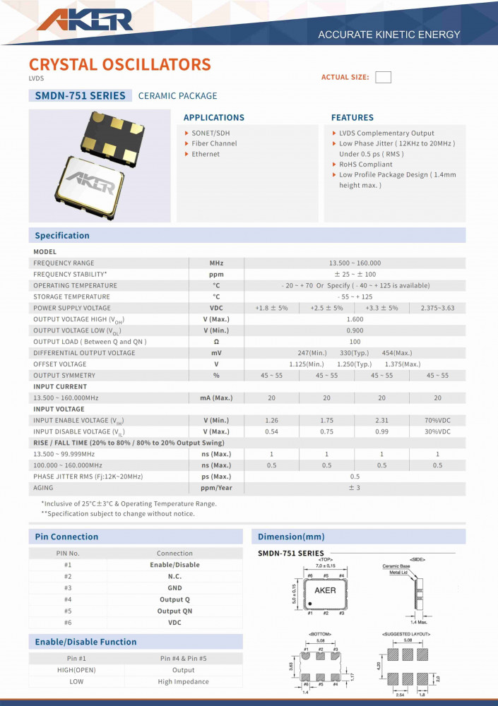 AKER SMDN-751 Series LVDS crystal oscillator technical documentation