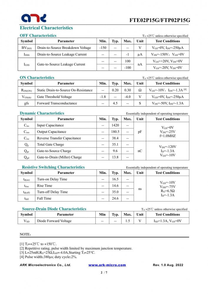 FTP02P15G datasheet page 2