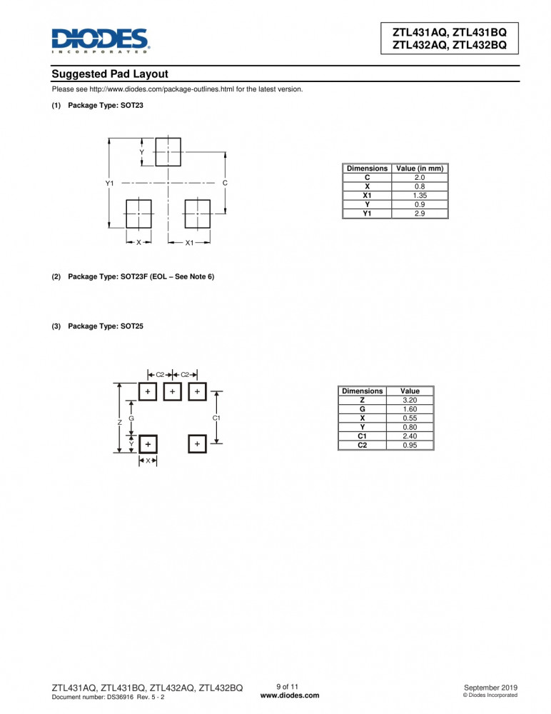 ZTL432AQFTA datasheet page 9