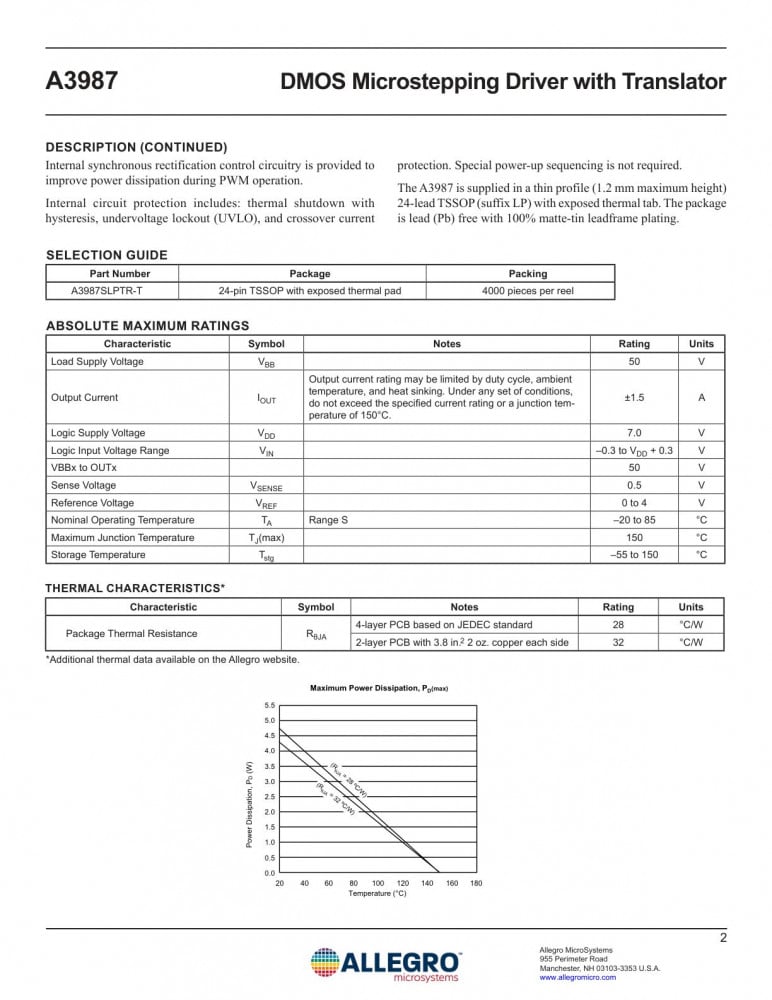 A3987 datasheet page 2