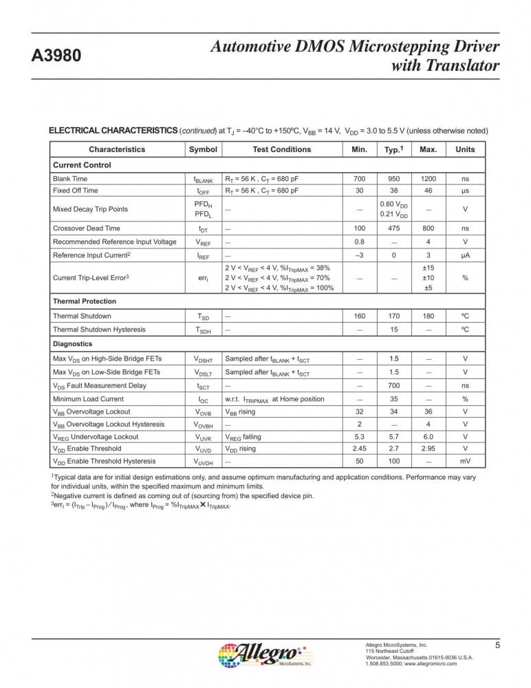 A3980 datasheet page 6
