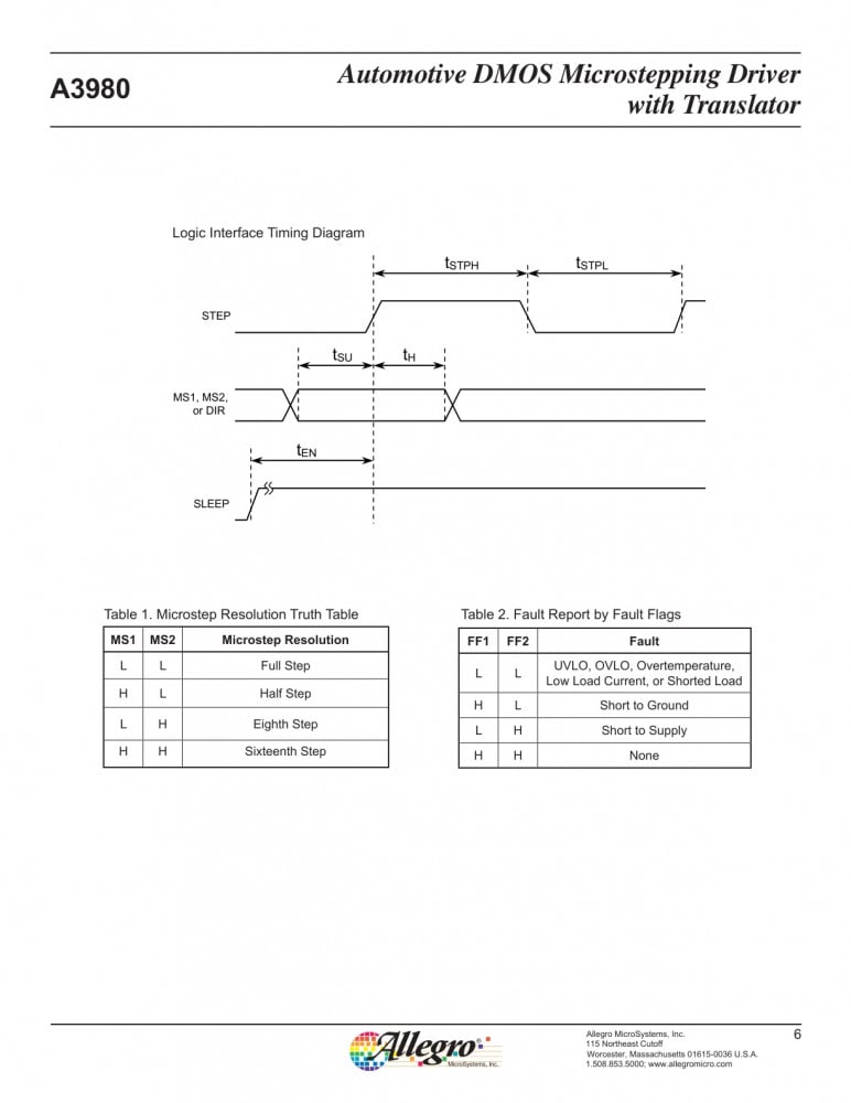 A3980 datasheet page 7