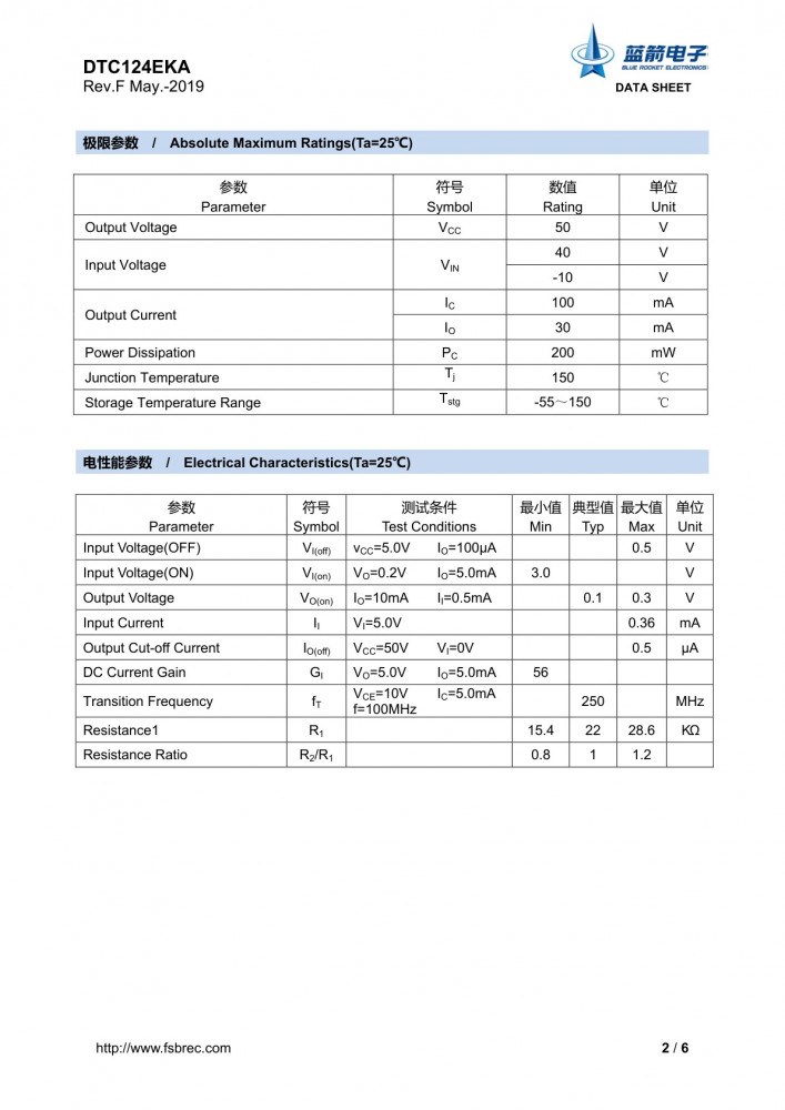 DTC124EKA datasheet page 2