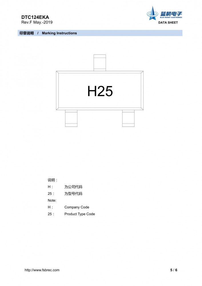 DTC124EKA datasheet page 5