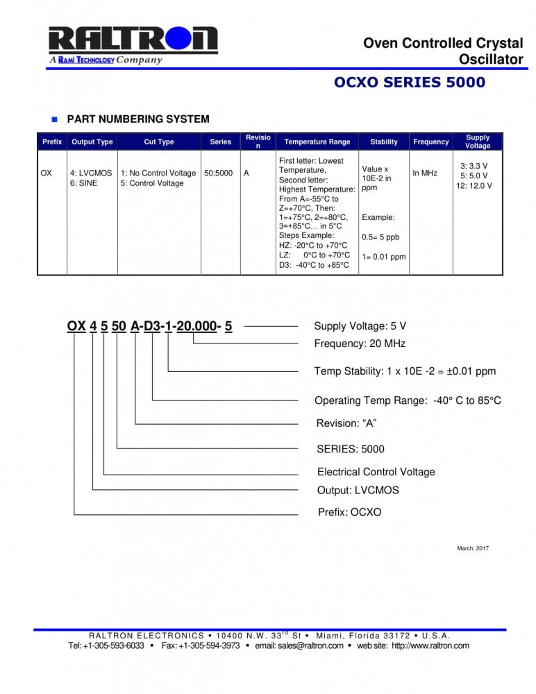 Raltron OCXO Series 5000 document page 4