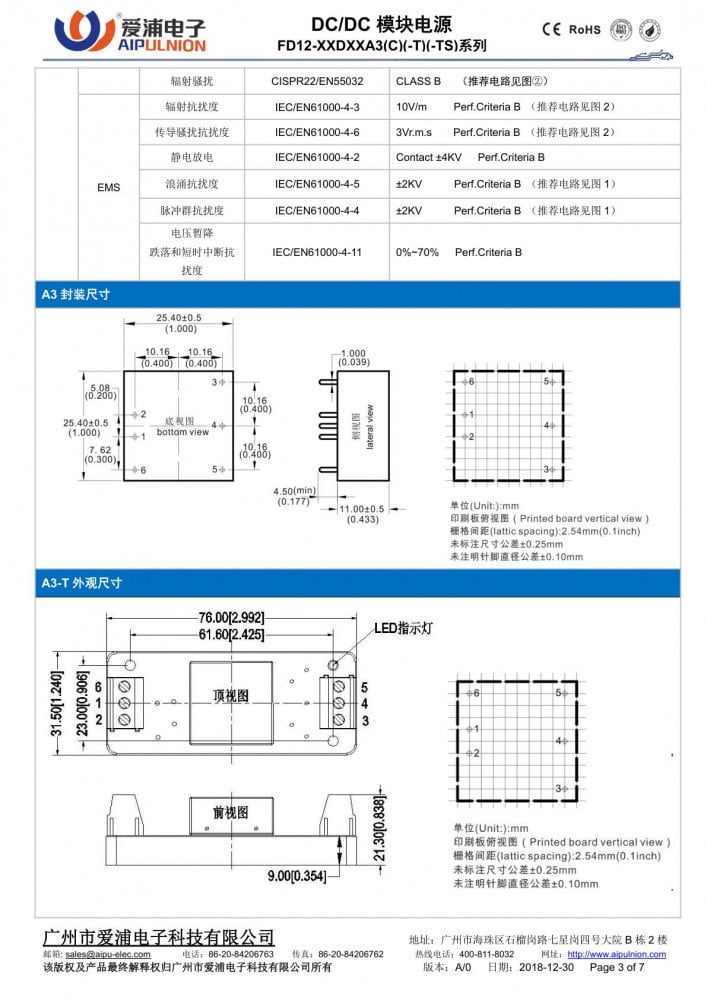 FD12-18D15A3 datasheet page 3