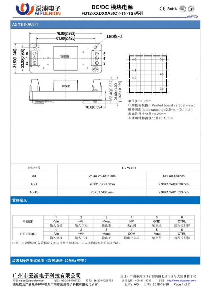 FD12-18D15A3 datasheet page 4
