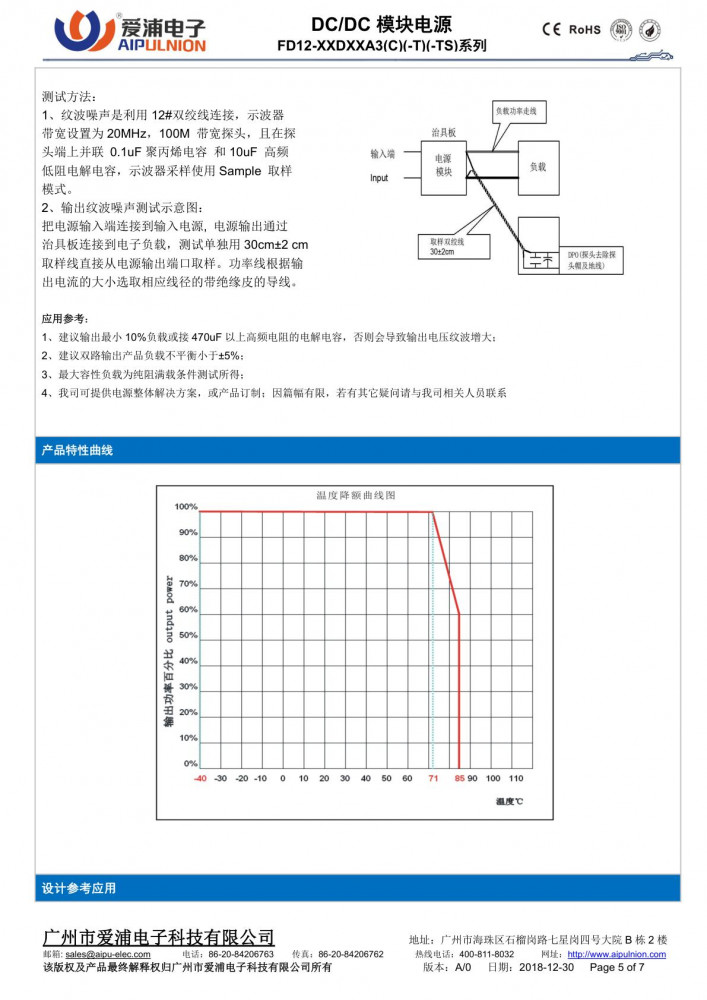 FD12-18D15A3 datasheet page 5