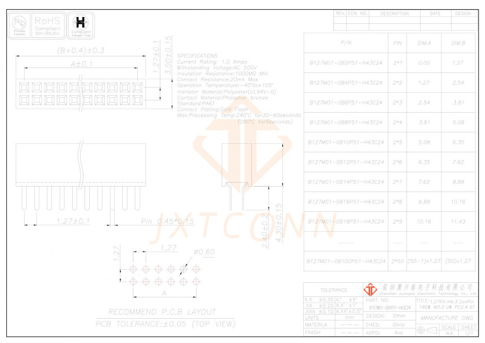 JXTCONN B127M01-0B8P51-H43C24 technical drawing page