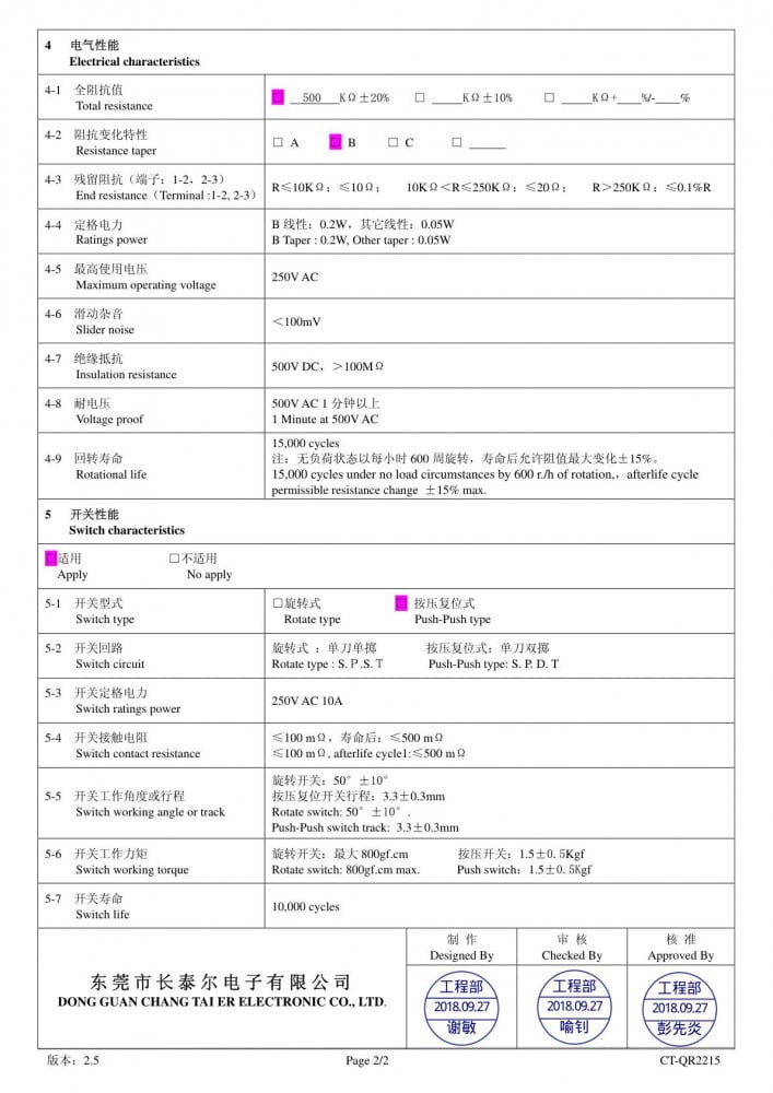 CTR R16915NP-FB27.7B8.0-B504-0012 datasheet page 2