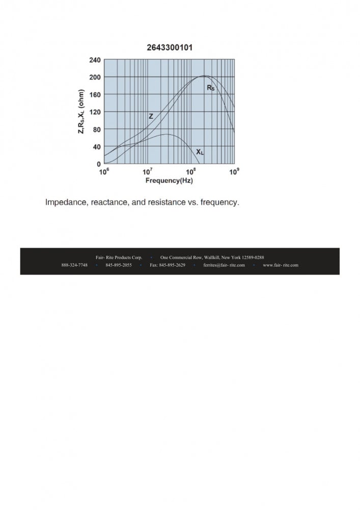 Fair-Rite 2643300101 technical document page 2