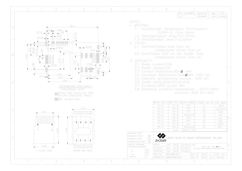 SA2001254260-83-01 technical drawing page 2