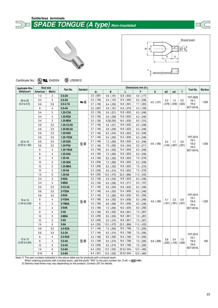 JST terminal documentation page 1