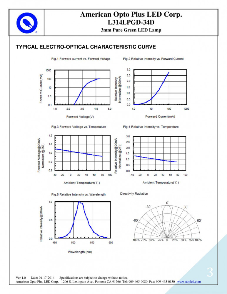 L314LPGD-34D datasheet page 3