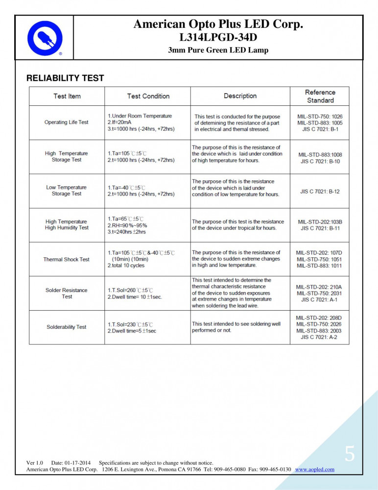 L314LPGD-34D datasheet page 5