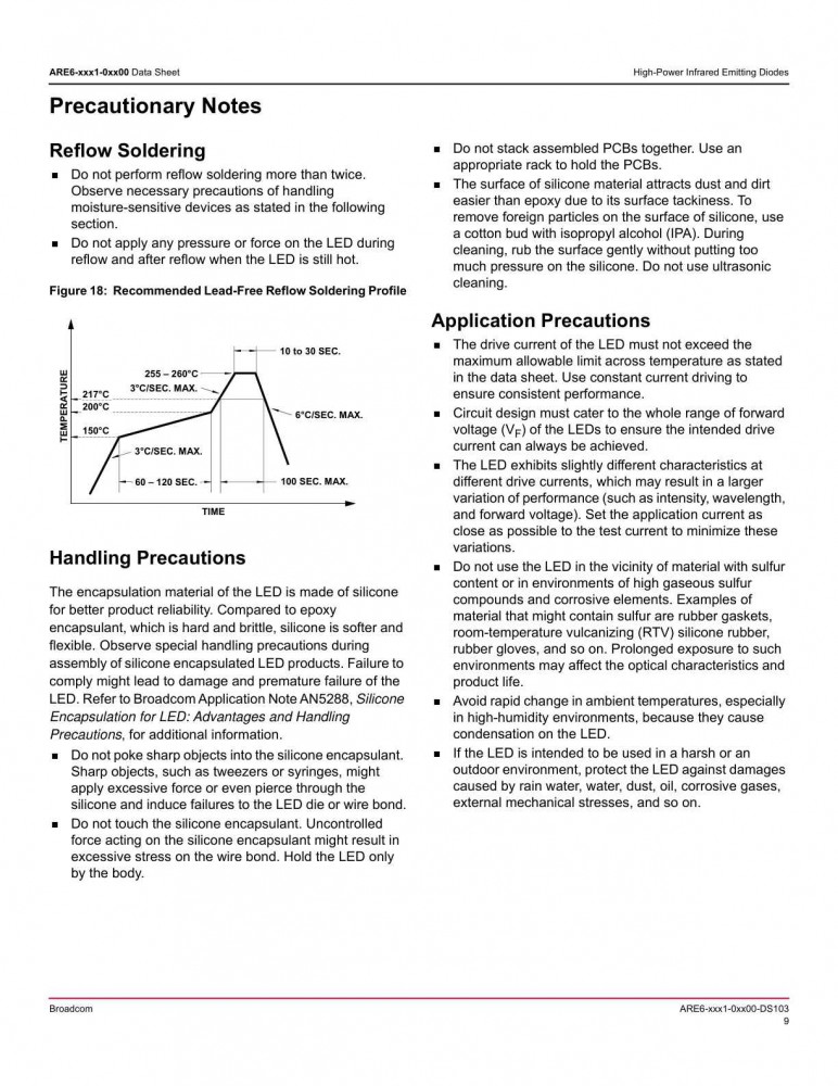ARE6-9531-0KM00 datasheet page 9