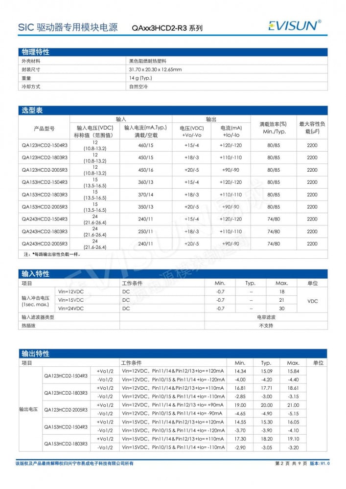 QA123HCD2-1803R3 datasheet page 2