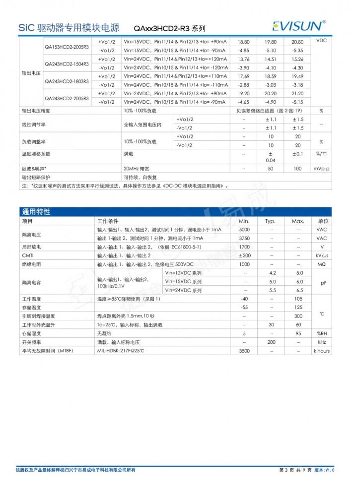 QA123HCD2-1803R3 datasheet page 3