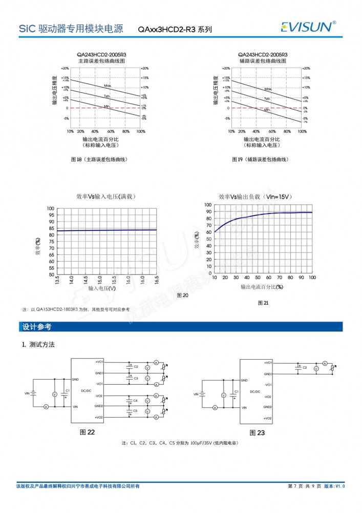 QA123HCD2-1803R3 datasheet page 7