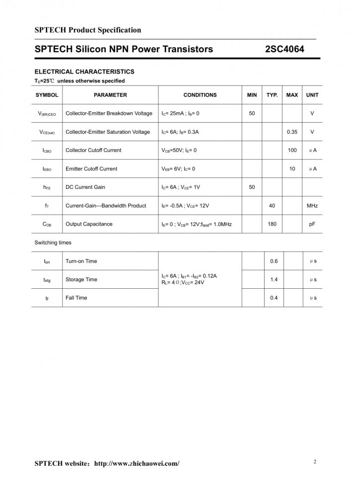 2SC4064 datasheet page 2