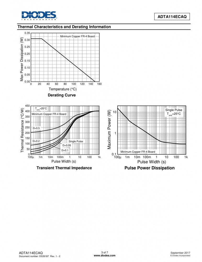 ADTA114ECAQ-13 datasheet page 3