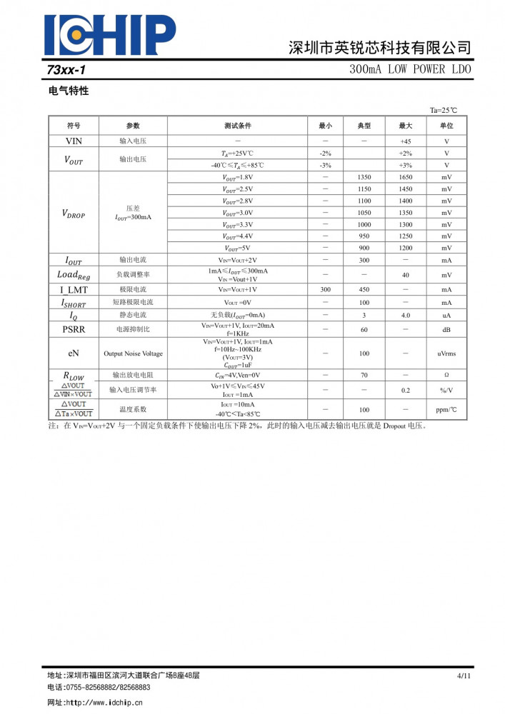 7350-1 datasheet page 4
