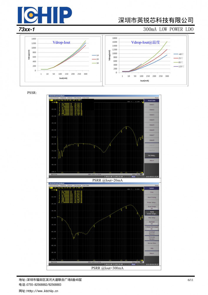 7350-1 datasheet page 6