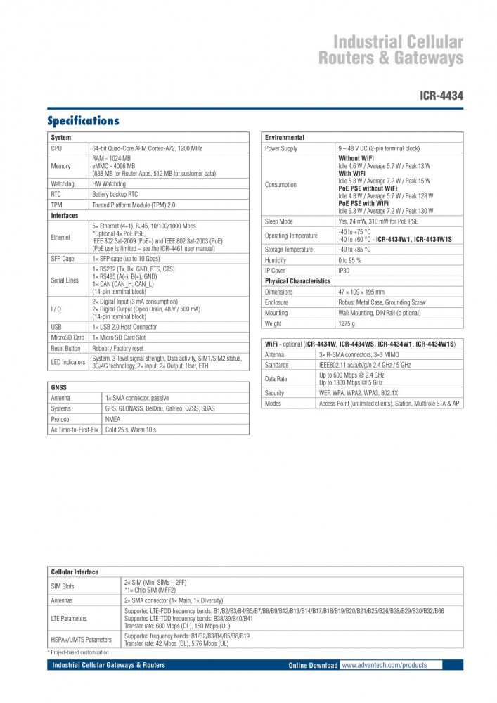 ICR-4434 product documentation page 2