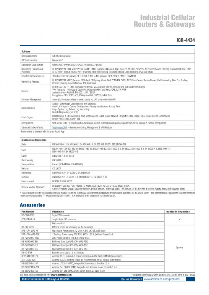 ICR-4434 product documentation page 3