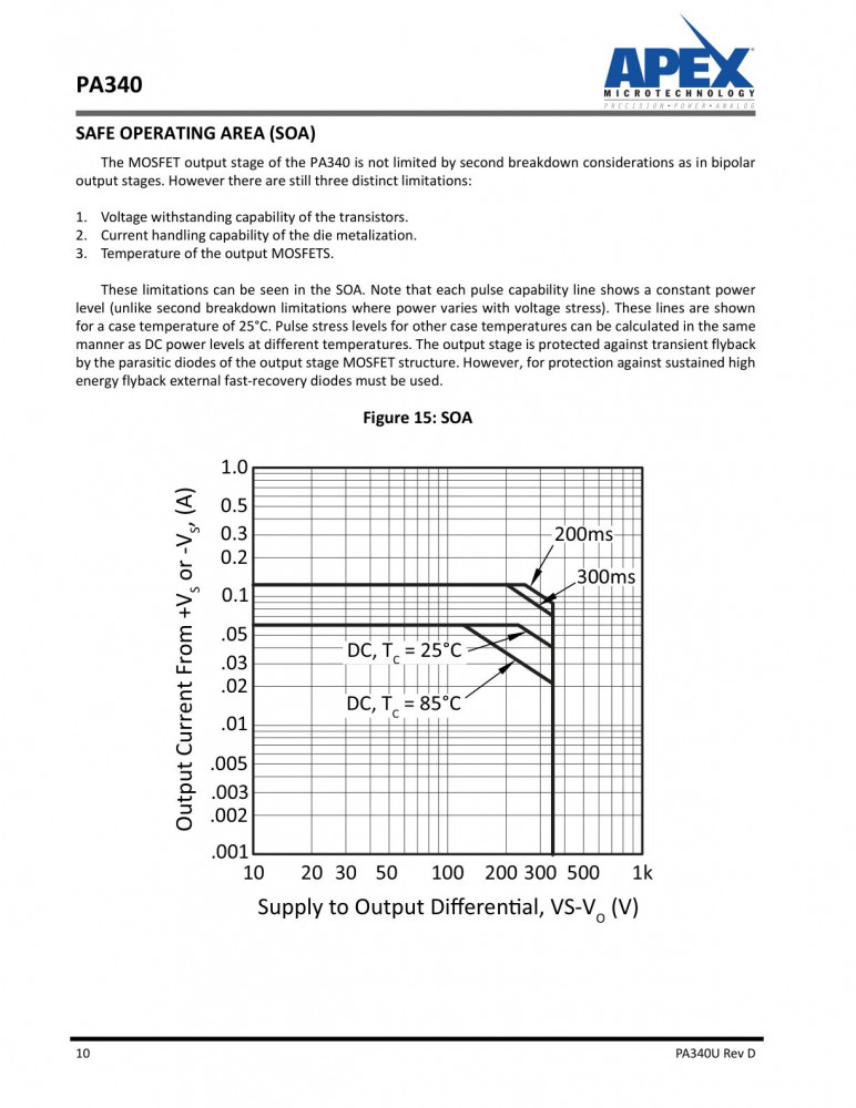 PA340 datasheet page 10