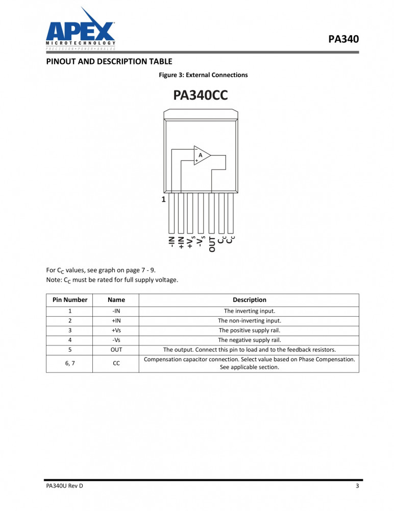 PA340 datasheet page 3