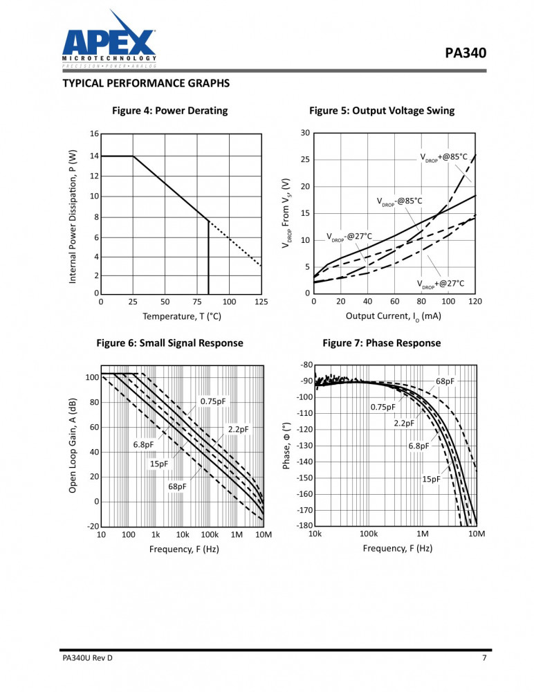 PA340 datasheet page 7
