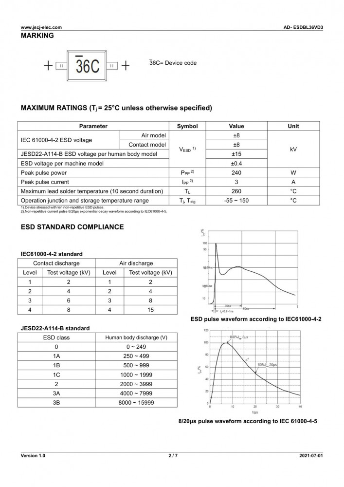AD-ESDBL36VD3 datasheet page 2
