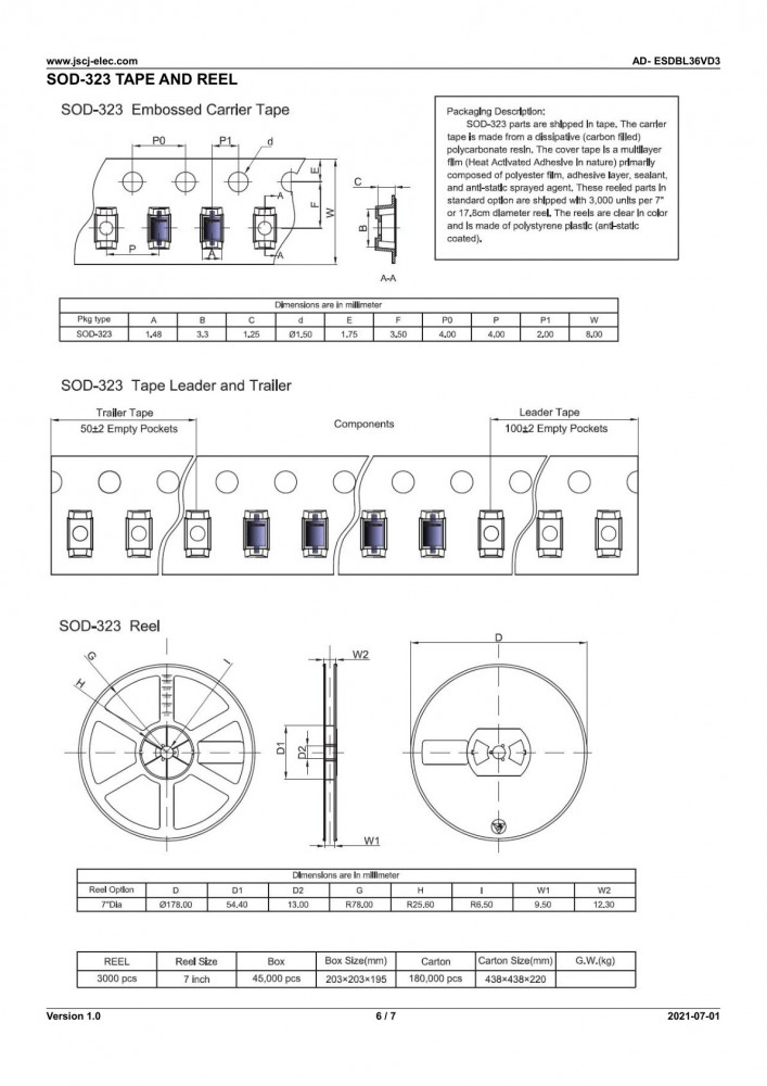 AD-ESDBL36VD3 datasheet page 6