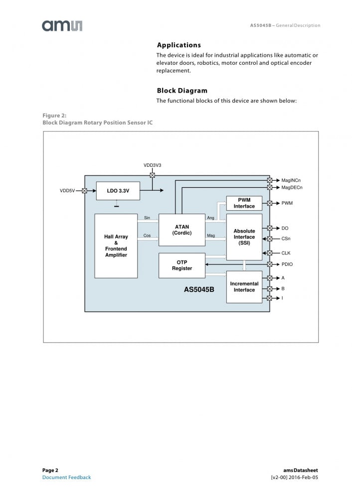 AS5045B document page 3