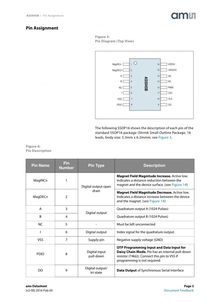 AS5045B document page 4