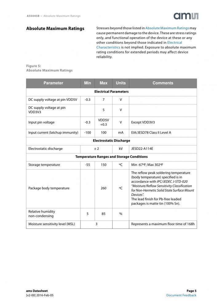 AS5045B document page 6