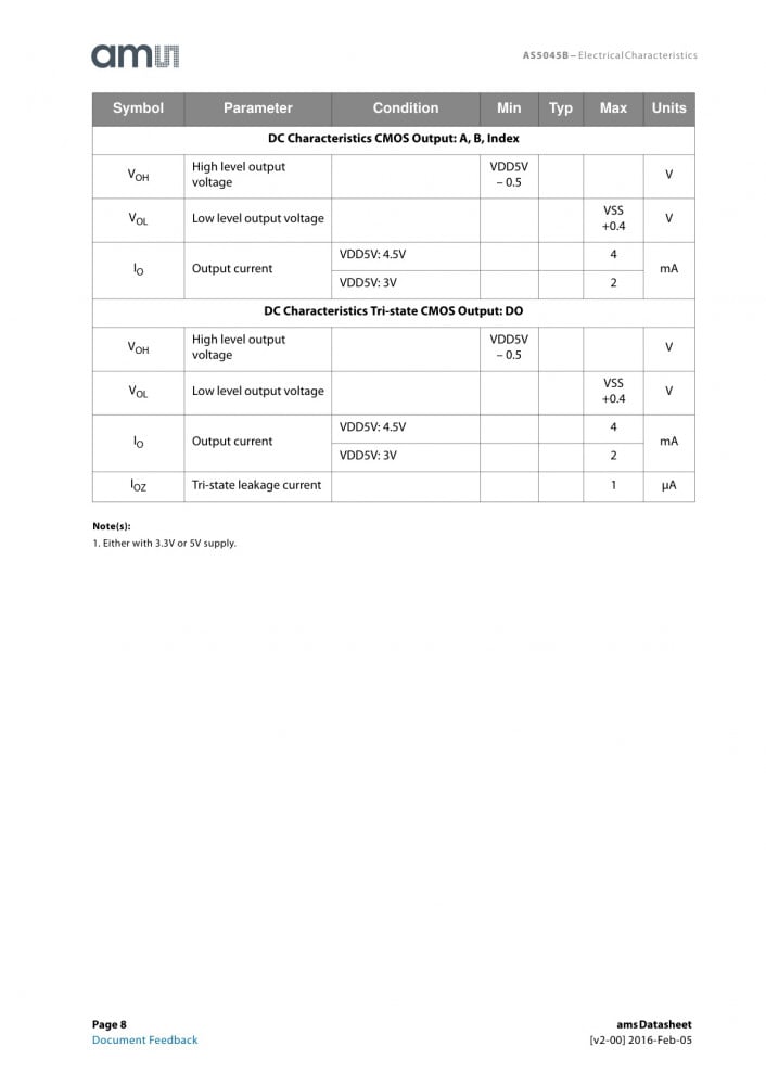 AS5045B document page 9